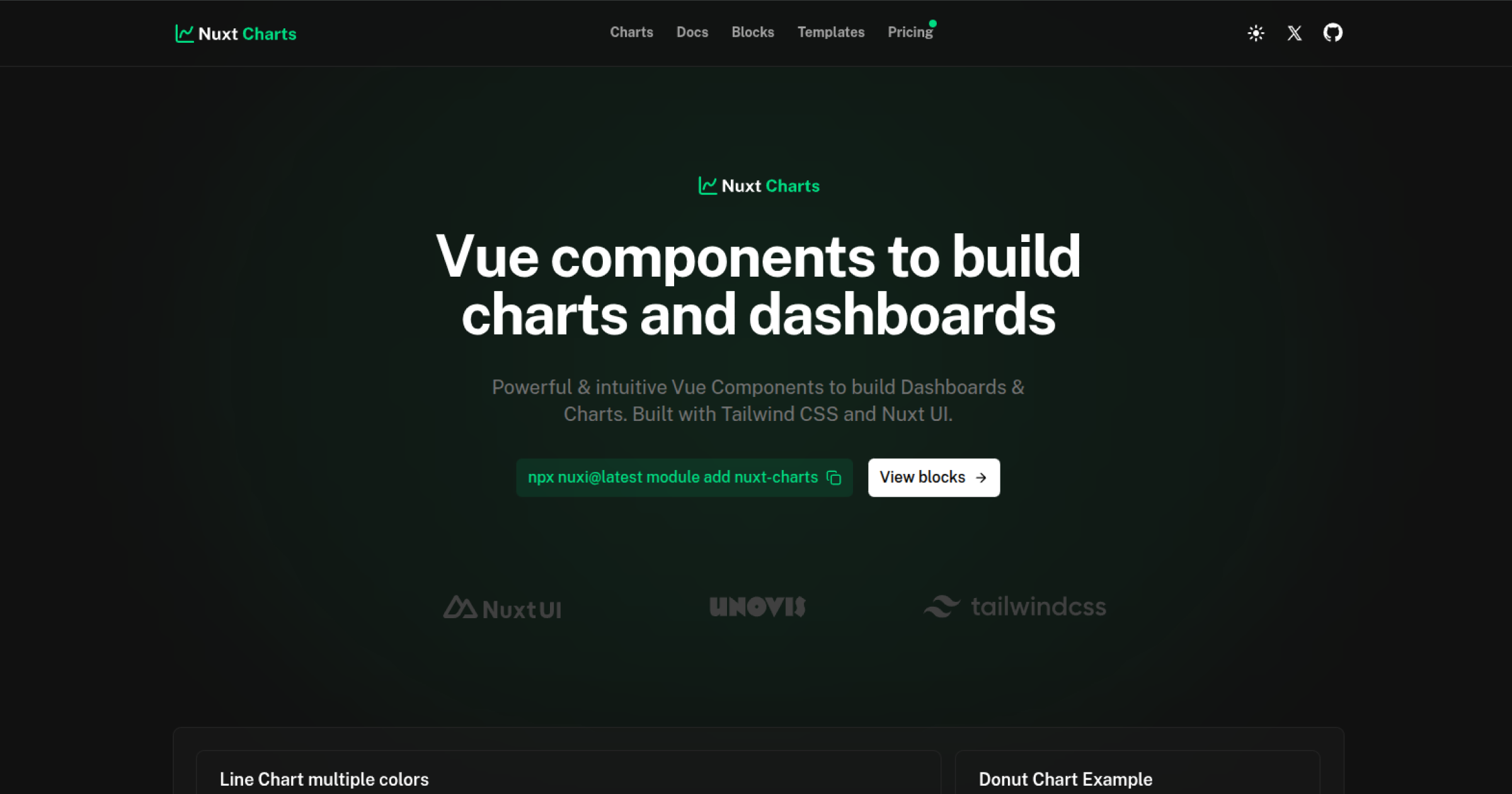 Angular Charts - Beautiful Data Visualization Library for Angular